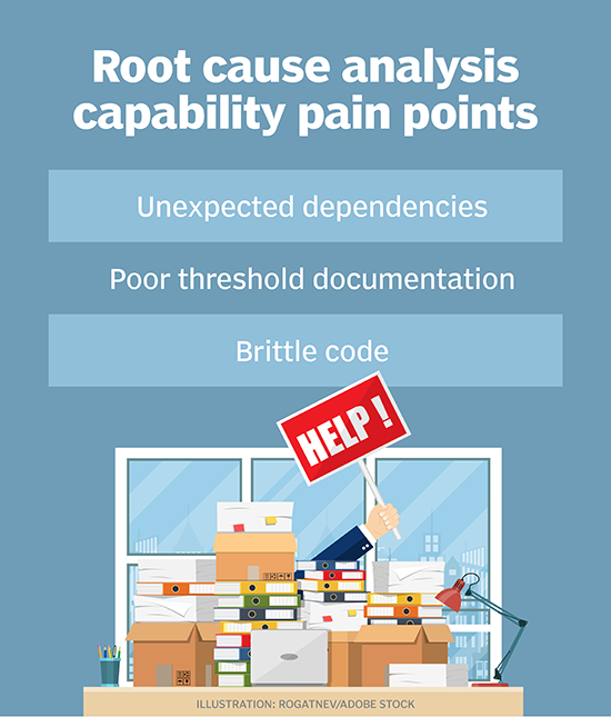 Enterprise shops look to AIOps for IT root cause analysis | TechTarget