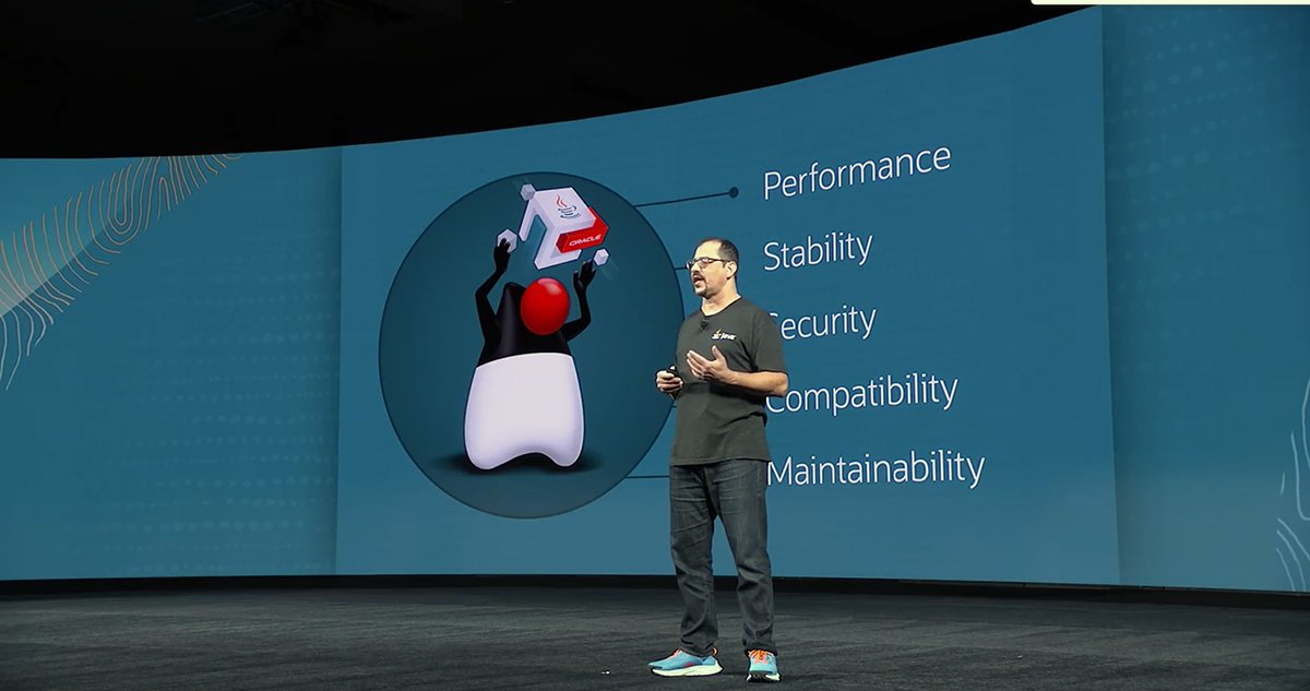 Developers want improved performance, efficiency in Java 20 | TechTarget