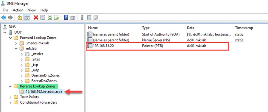 Learn to perform a DNS backup and restore | TechTarget