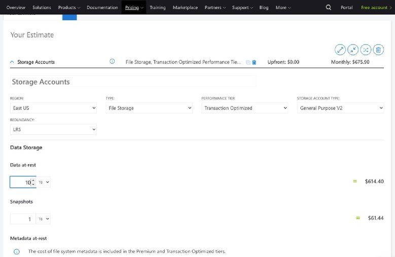 How to choose between Azure Files vs. an on-prem file server – HMN ...