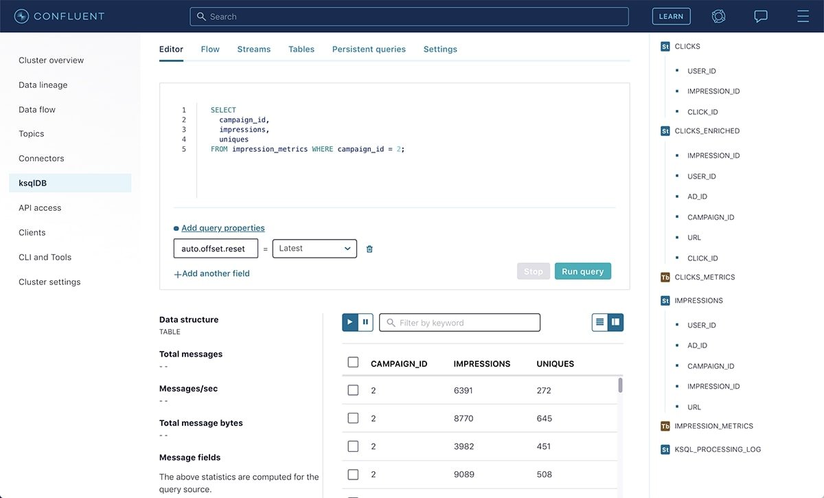 Confluent builds out Kafka event streaming platform | TechTarget