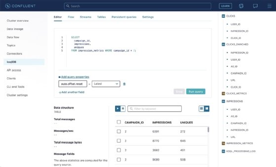 Confluent builds out Kafka event streaming platform | TechTarget