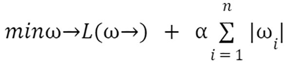 What is Overfitting in Machine Learning?