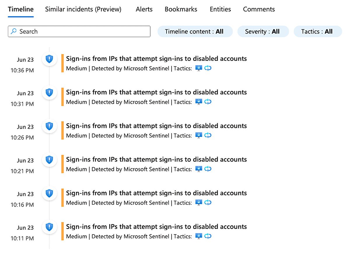 How to use Microsoft Sentinel with Office 365 to find risks | TechTarget