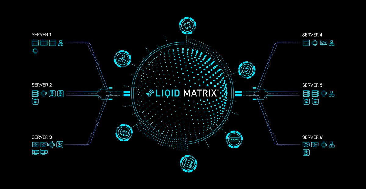 MemVerge, Liqid create composable memory pools before CXL | TechTarget