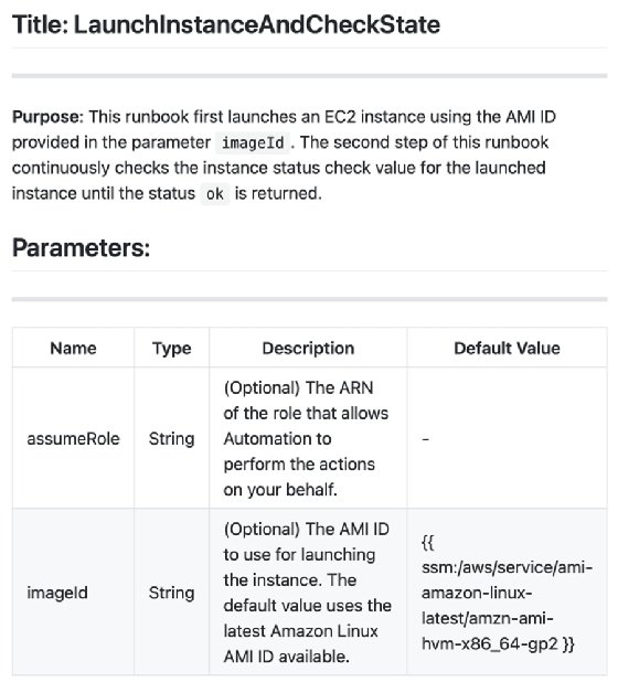 Develop An Interactive DevOps Runbook TechTarget Develop An Interactive DevOps Runbook TechTarget