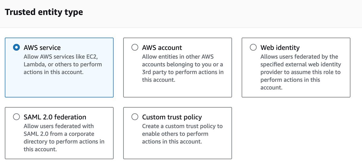 How To Create An Aws Lambda Function With Cloudformation Techtarget