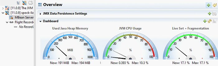 What Is Java Mission Control And How Does It Work 