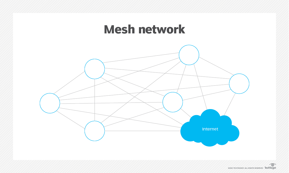 BGP vs. EIGRP: What's the difference? | TechTarget