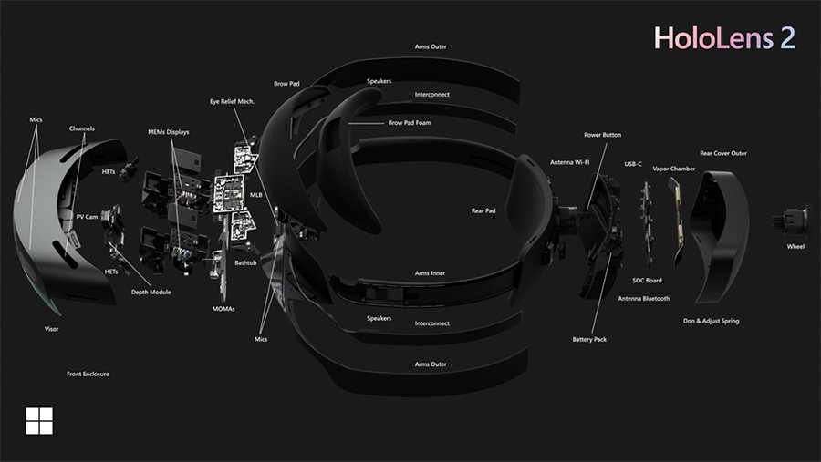 Time is money: Microsoft's HoloLens 2 saves both | TechTarget