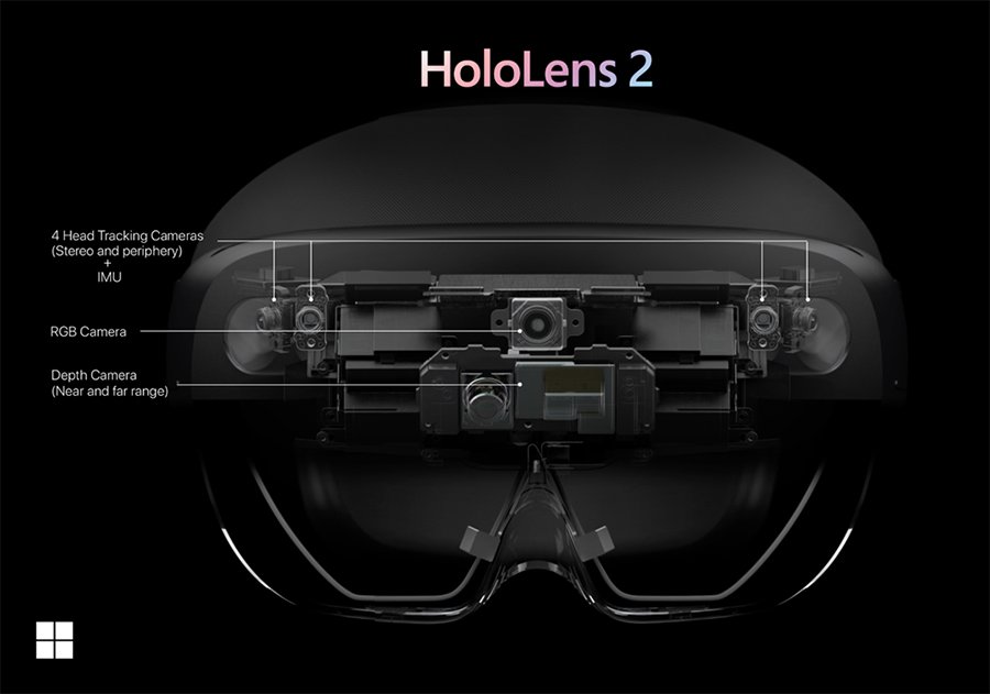 Time is money: Microsoft's HoloLens 2 saves both | TechTarget