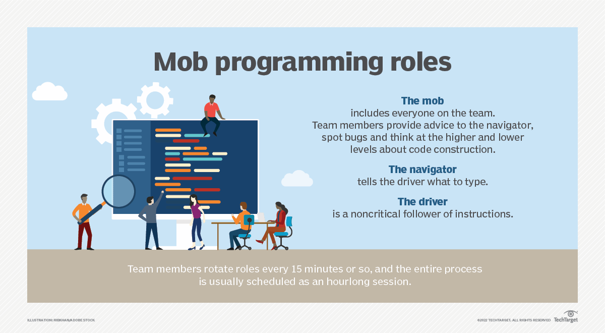Mob Programming Benefits For Agile Development Teams Techtarget