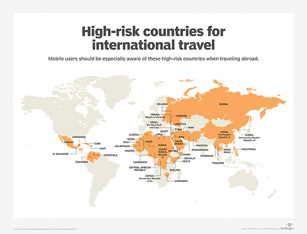 Combat mobile device security threats at home and abroad