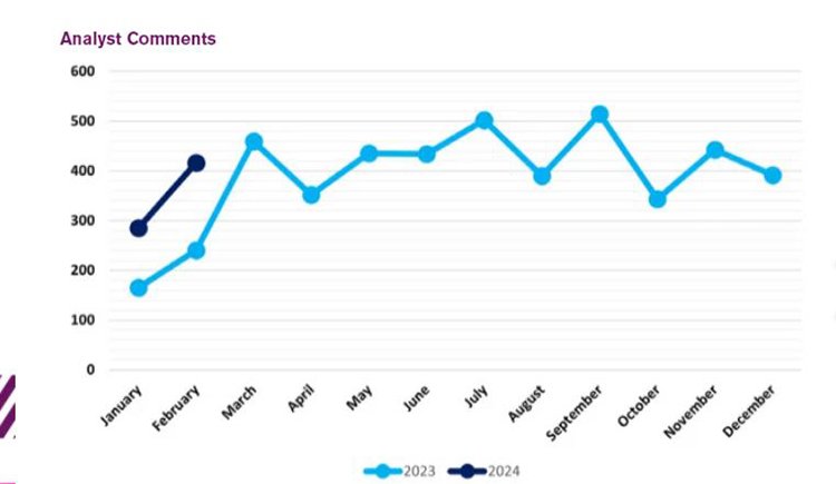 NCC Group: Ransomware attacks jump 73% in February | TechTarget
