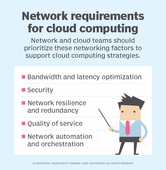 5 network requirements for cloud computing | TechTarget