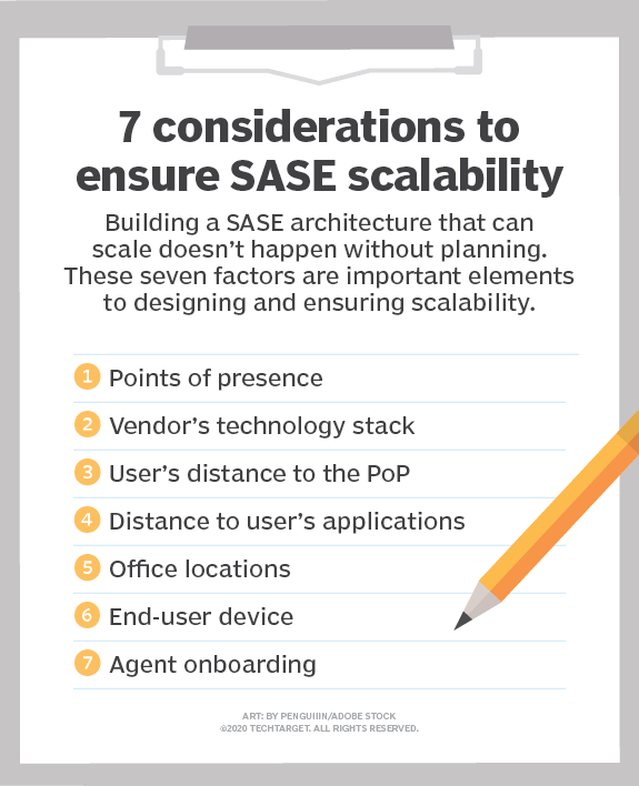 How to ensure a scalable SASE architecture | TechTarget