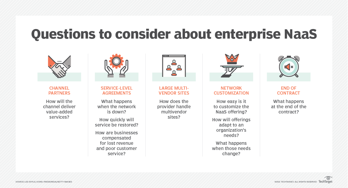 What is Network as a Service (NaaS)? | Definition from TechTarget