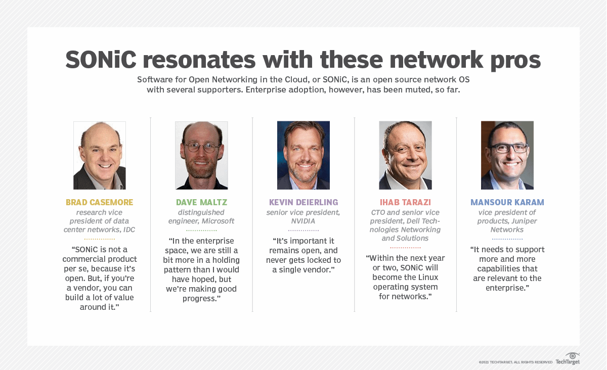 Will enterprises adopt SONiC OS and disrupt proprietary WAN? | TechTarget