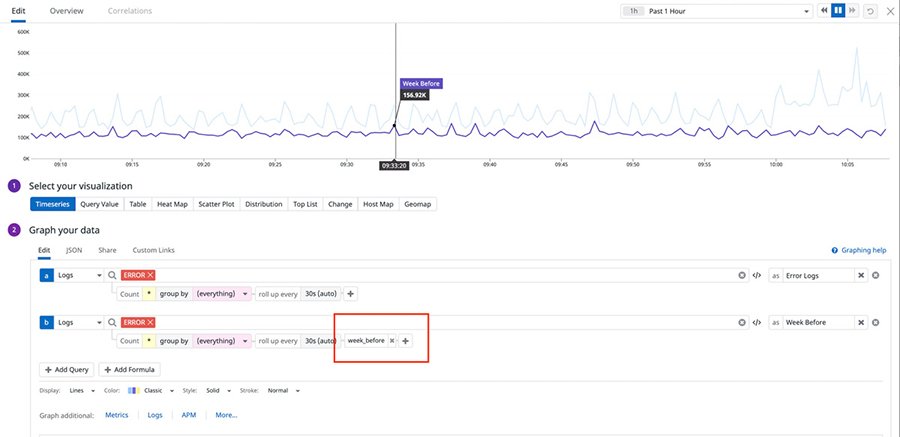 Top Observability Tools For 2023 Techtarget