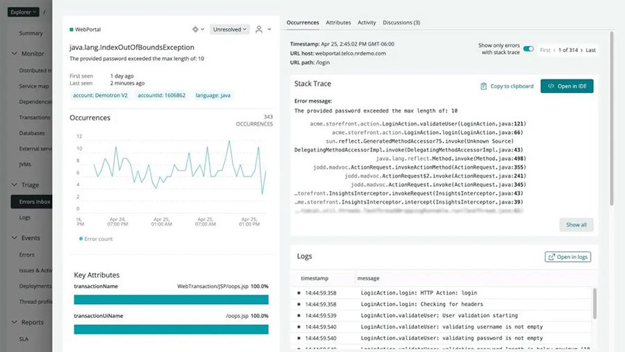 Top Observability Tools For 2024 Techtarget
