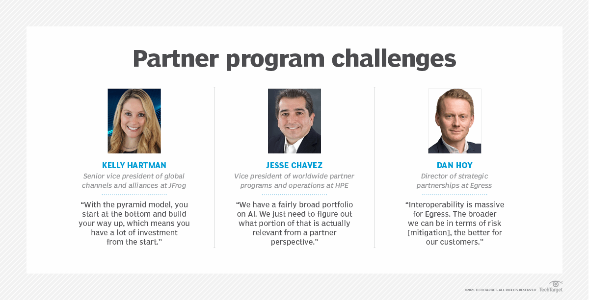 5 IT services industry trends on tap for 2024 | TechTarget