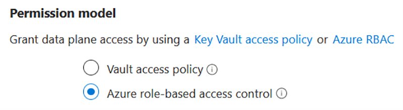 How to perform and automate key rotation in Azure Key Vault | TechTarget