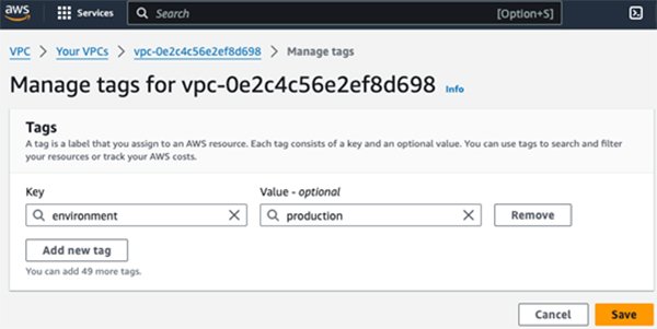 A primer on AWS tagging with best practices | TechTarget