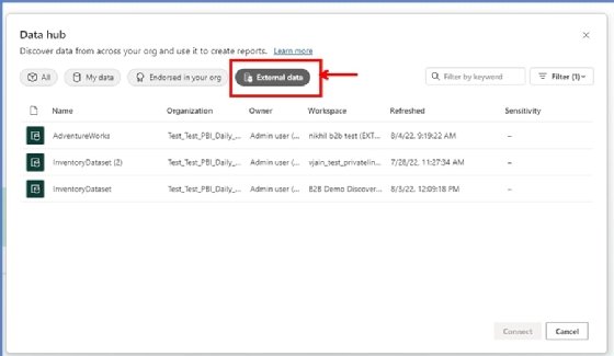 Power BI platform adds cross-tenant sharing, integrations | TechTarget