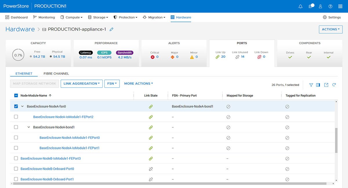 Dell PowerStore zeros in on security, energy efficiency | TechTarget