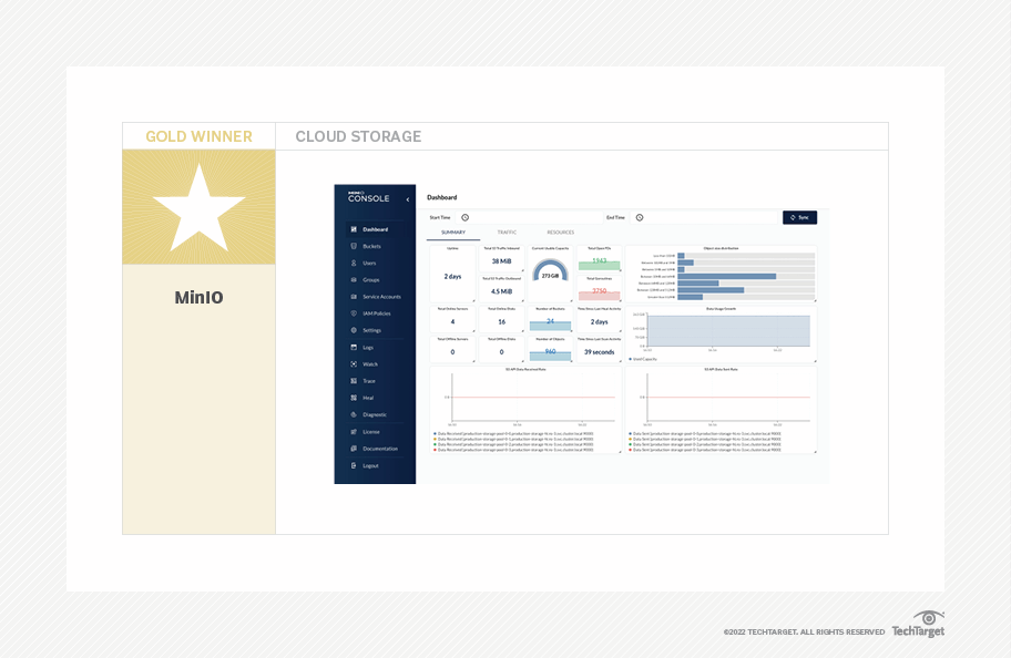 The best enterprise cloud storage of 2021 | TechTarget