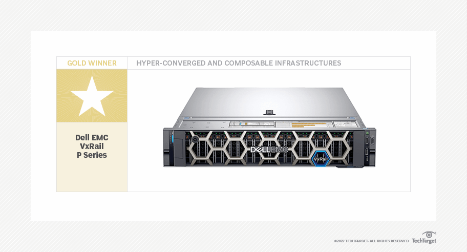 The top hyper-converged systems and composable infrastructure of 2021 ...