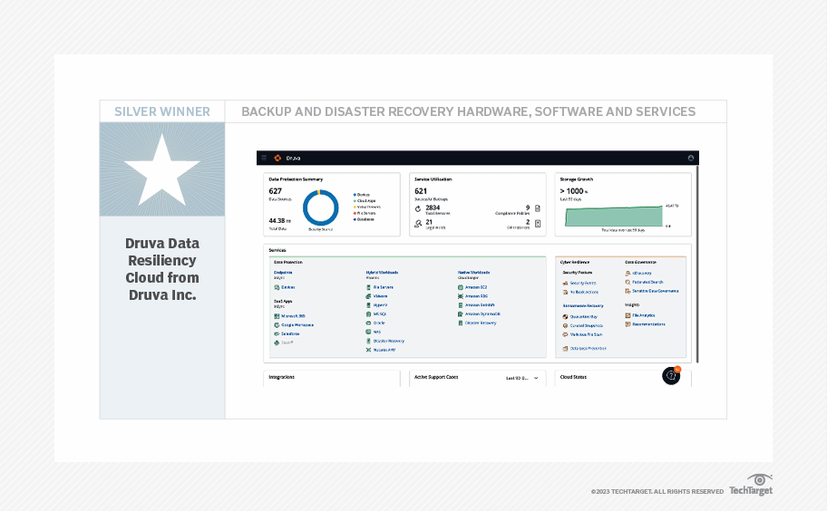 The best enterprise data storage products of 2022 | TechTarget