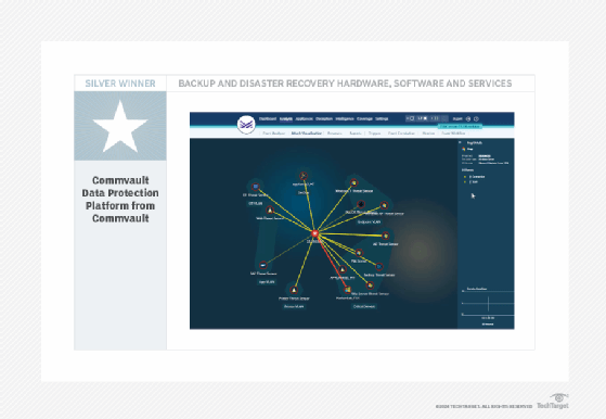 The best enterprise data storage products of 2023 | TechTarget