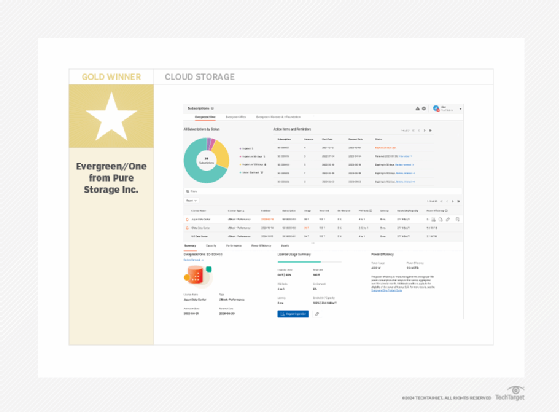 The best enterprise data storage products of 2023 | TechTarget