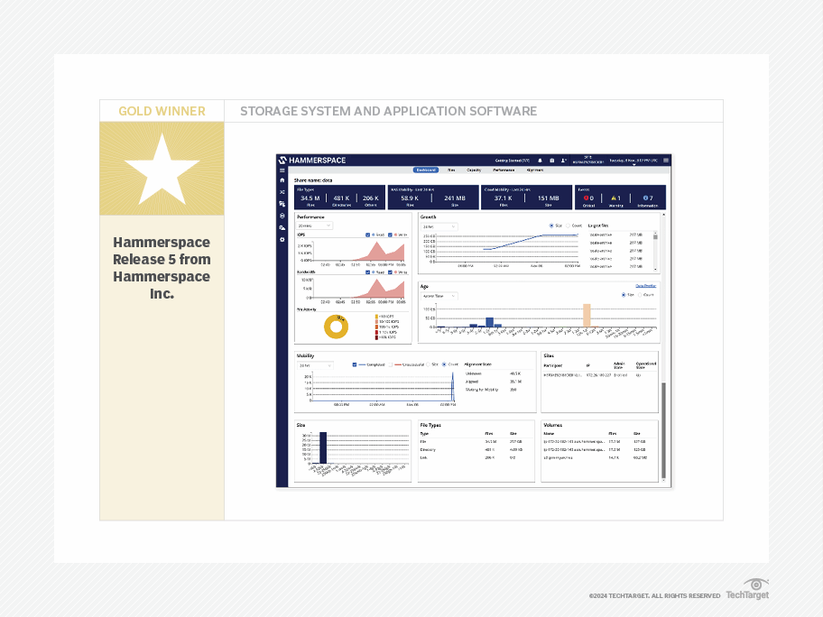 The best enterprise data storage products of 2023 | TechTarget