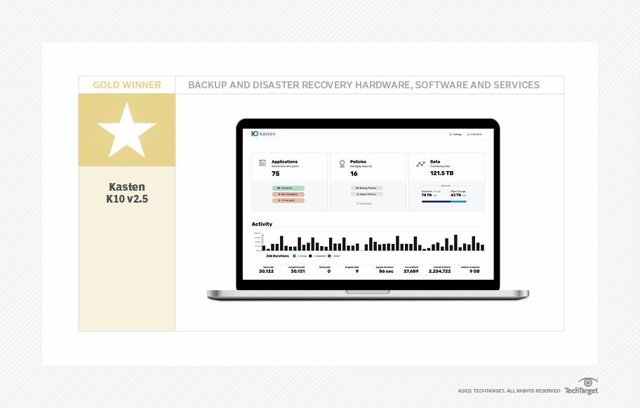 The top backup and disaster recovery services of 2020 | TechTarget