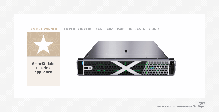 Top hyper-converged systems and composable infrastructure of 2020 ...