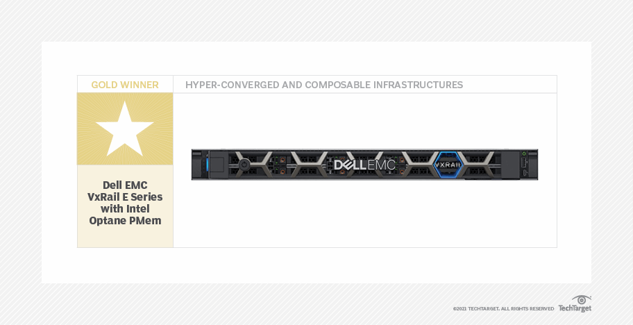 Top hyper-converged systems and composable infrastructure of 2020 ...
