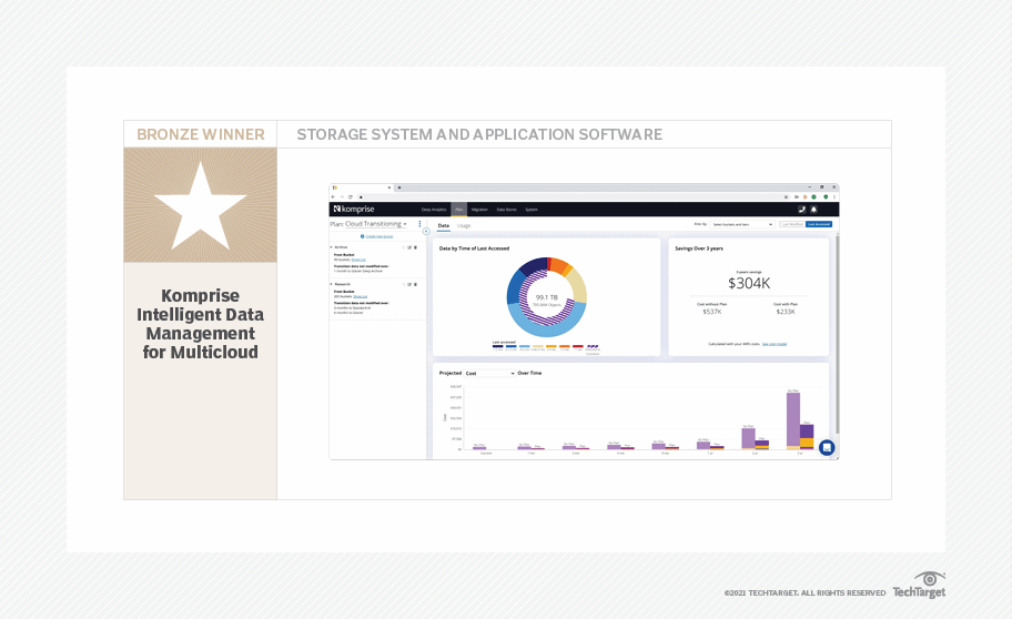 The top data storage and management tools of 2020 | TechTarget