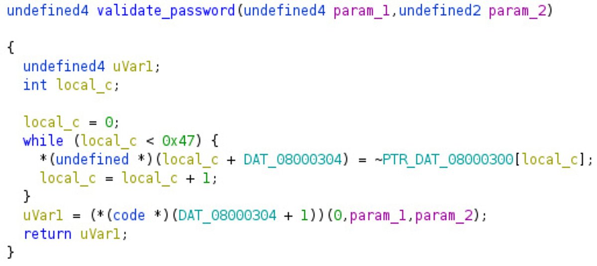 How To Use Dynamic Reverse Engineering For Embedded Devices Techtarget