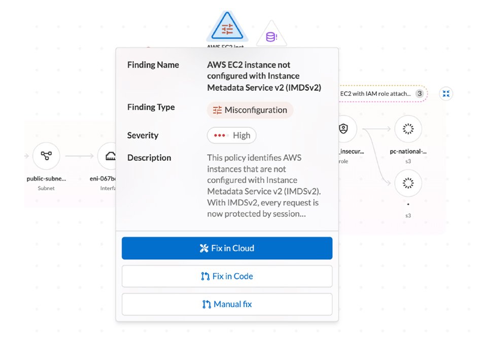 Prisma Cloud Analytics Automation Boost Devsecops Speed Techtarget
