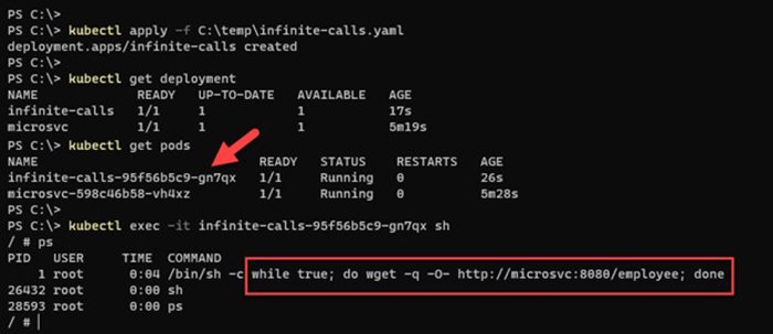 How To Auto Scale Kubernetes Pods For Microservices Techtarget