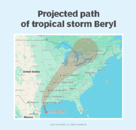 25 Machine Learning Interview Questions With Answers