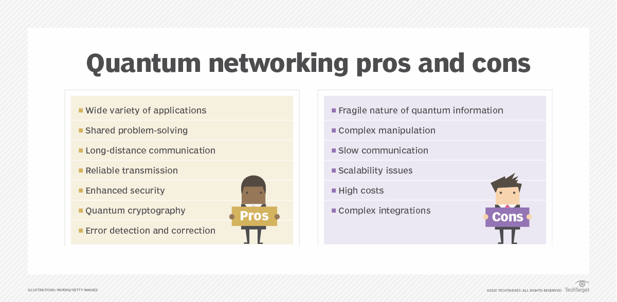 The pros and cons of quantum networking | TechTarget