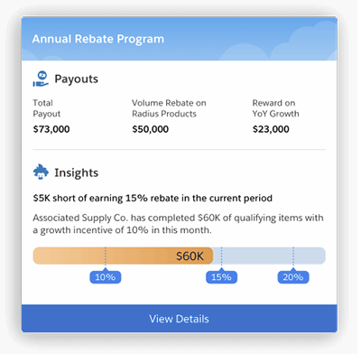 Salesforce tackles B2B rebate management automation | TechTarget