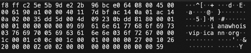 Examine A Captured Packet Using Wireshark Techtarget 2022