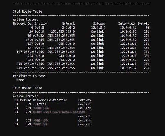 What is CIDR (Classless Inter-Domain Routing or Supernetting ...