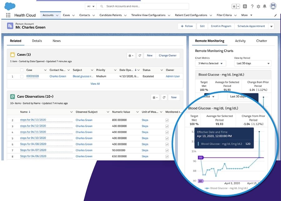 Adobe, Salesforce expand health clouds | TechTarget