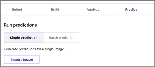 How to use Amazon SageMaker Canvas for accurate predictions | TechTarget