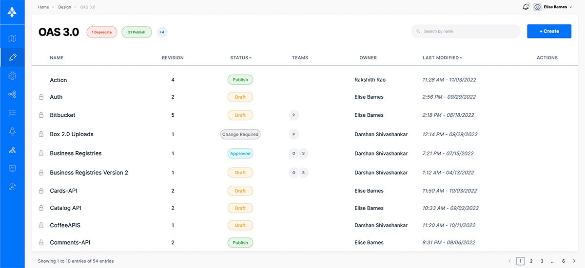 Low-code API management tool fights complexity, with caveats | TechTarget